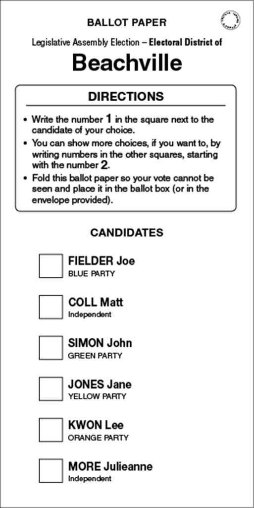 Two Ballot Papers, Two Houses - NSW Parliament Education
